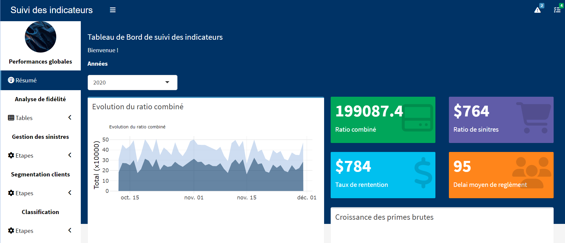 Achievements | Julien BIDIAS