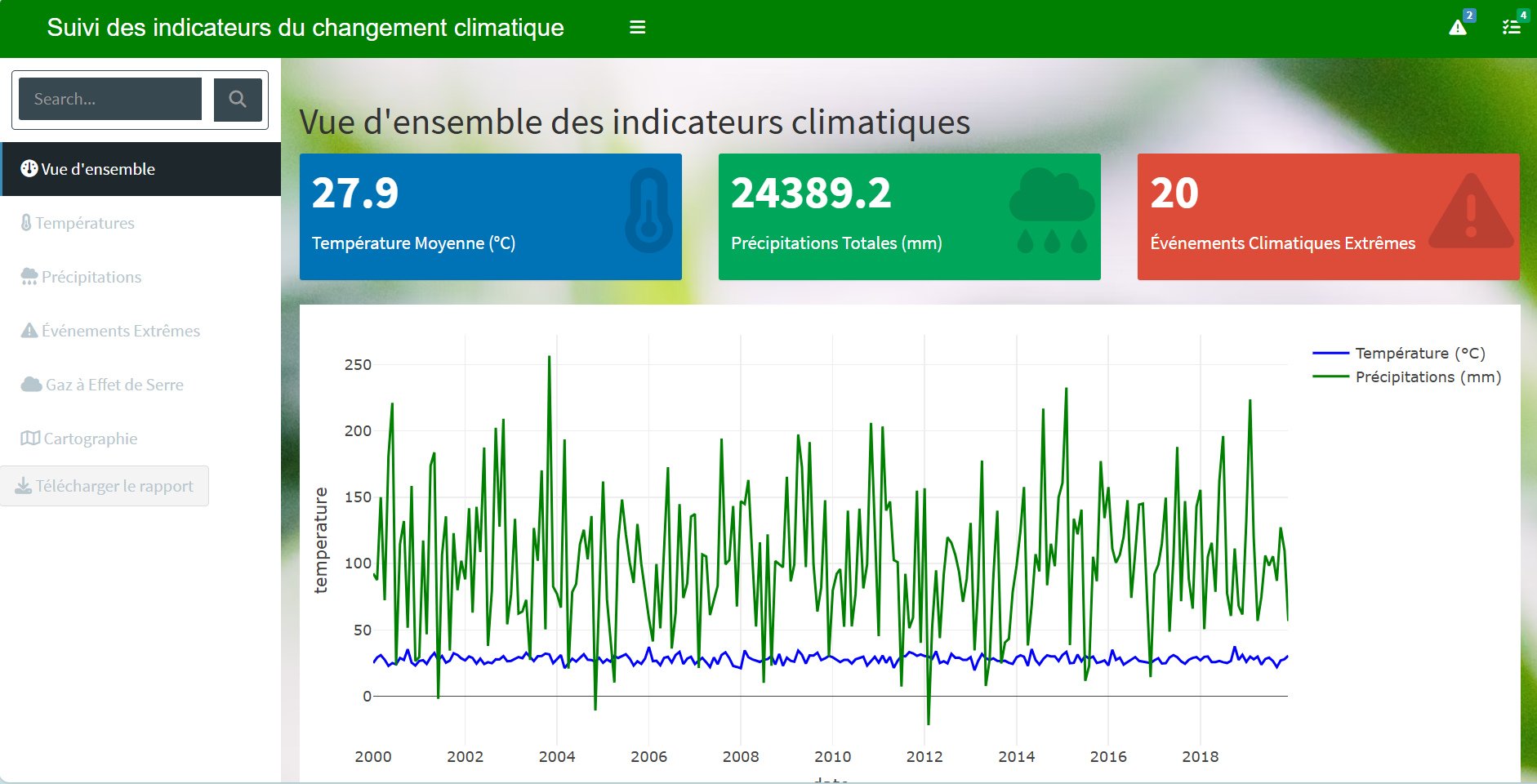 Achievements | Julien BIDIAS